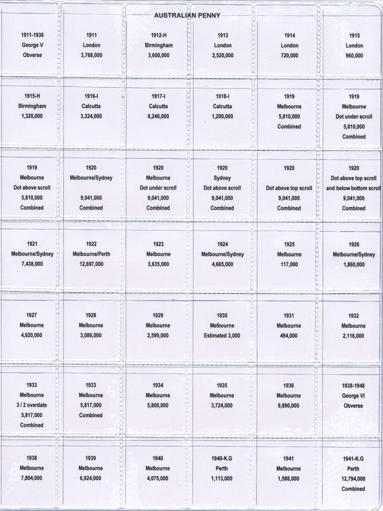 VST Australian Pre-Decimal Large Coin Album – Black Cover – John Thomas ...